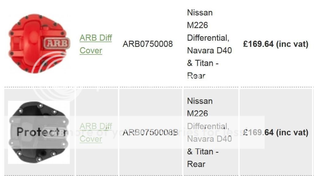 New ARB Diff Cover for Nissan M226's | Second Generation Nissan Xterra ...