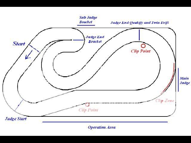 Drift track layouts - On-Road & Drifting - MSUK RC Car Forum